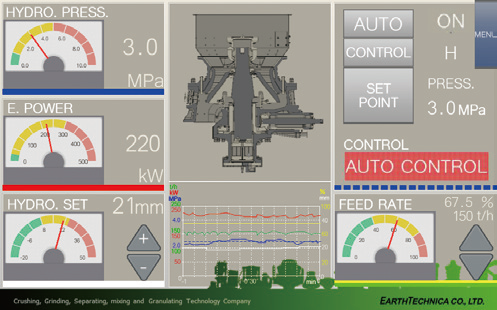 ZI CONE｜Crushing/Grinding｜EARTHTECHNICA CO.,LTD.