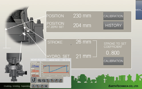 ZI CONE｜Crushing/Grinding｜EARTHTECHNICA CO.,LTD.